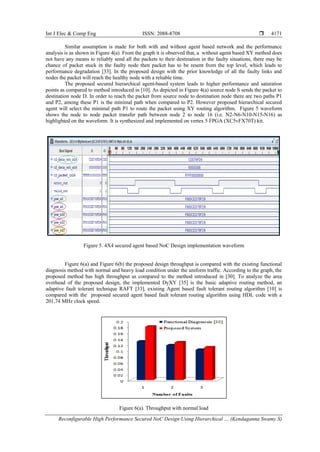 Reconfigurable High Performance Secured NoC Design Using Hierarchical Agent-based Monitoring ...
