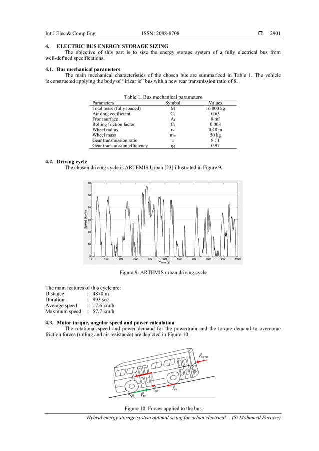 Hybrid Energy Storage System Optimal Sizing For Urban Electrical Bus