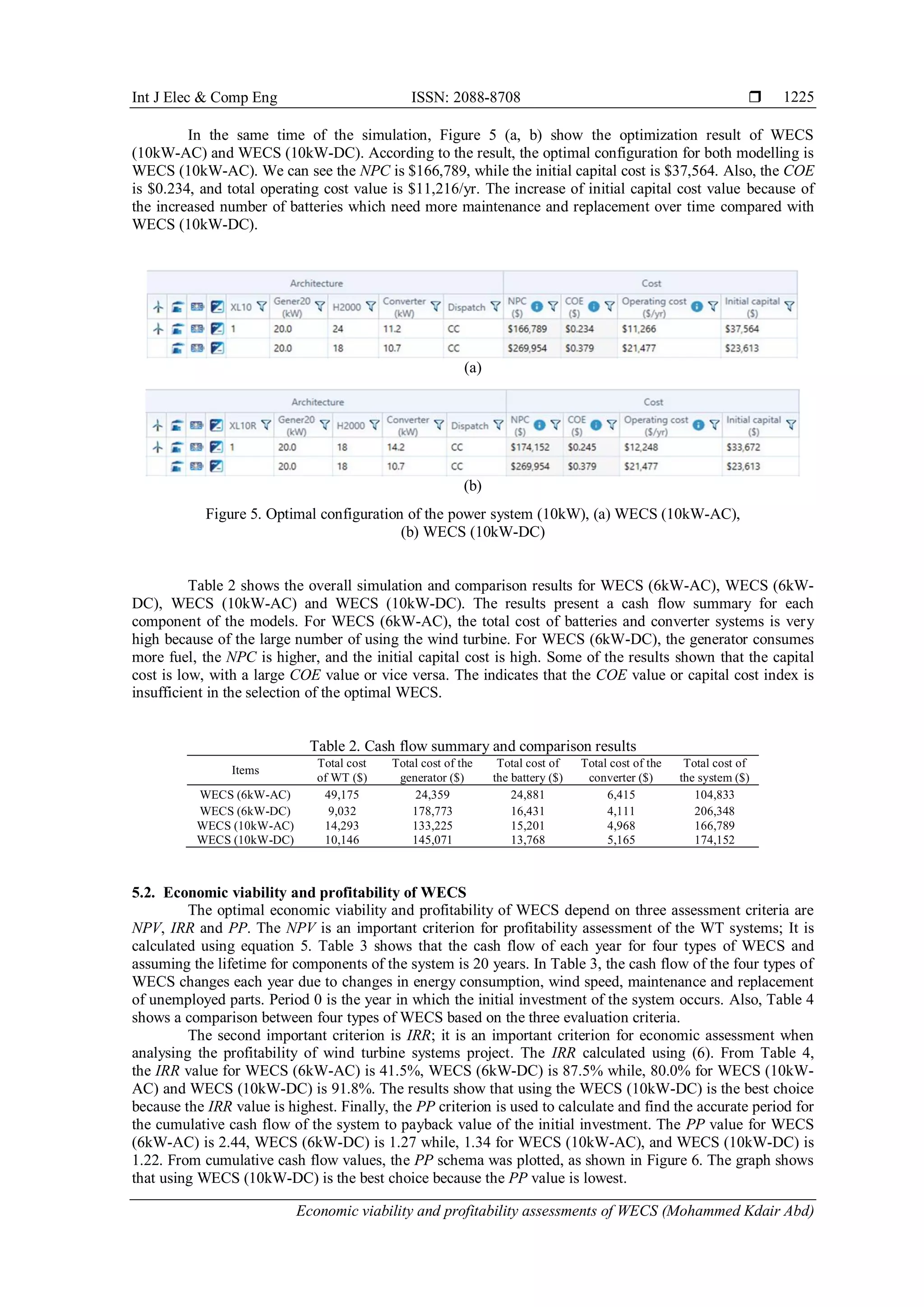 Economic viability and profitability assessments of WECS | PDF