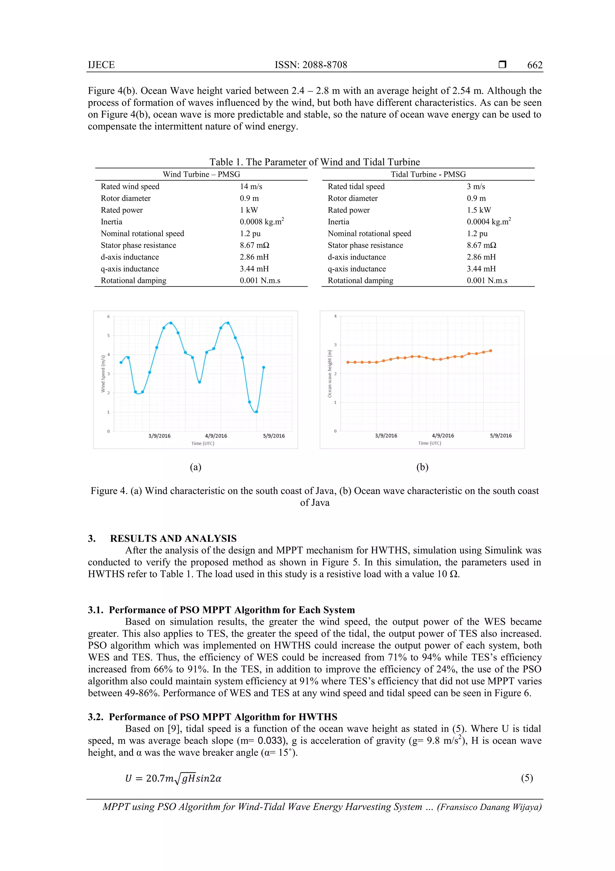 Maximum Power Point Tracking using Particle Swarm Optimization Algorithm for Hybrid Wind-Tidal ...
