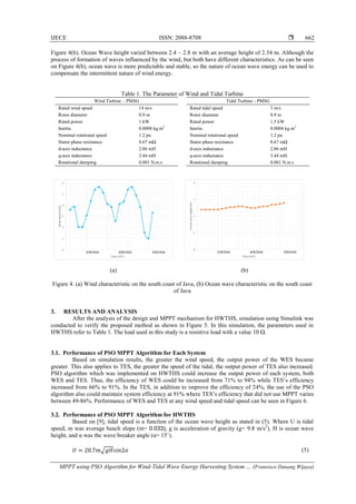 Maximum Power Point Tracking using Particle Swarm Optimization ...