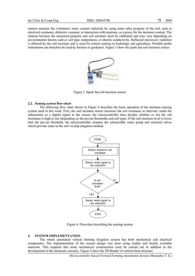 Microcontroller-based Vertical Farming Automation System | PDF