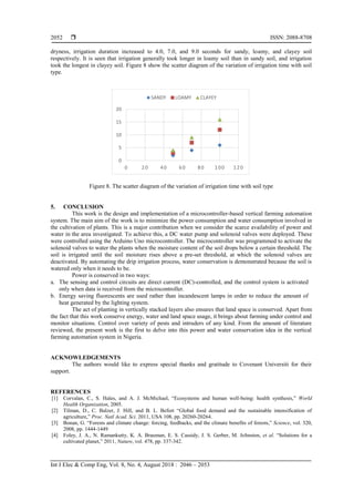 Microcontroller-based Vertical Farming Automation System | PDF