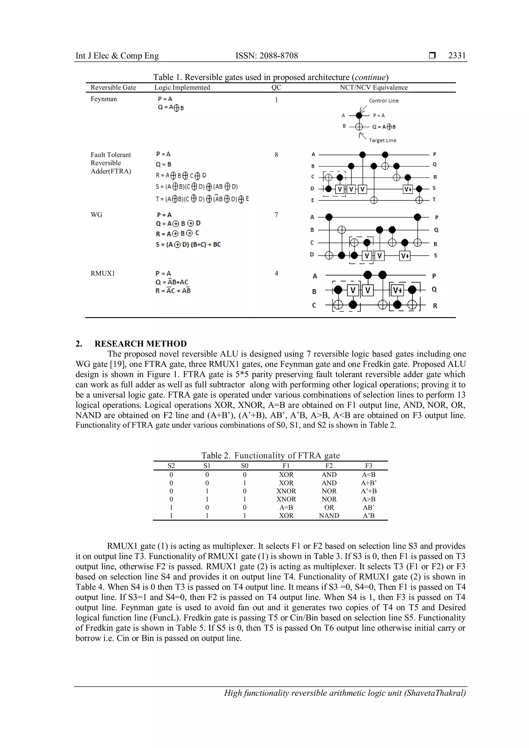 High Functionality Reversible Arithmetic Logic Unit Pdf 