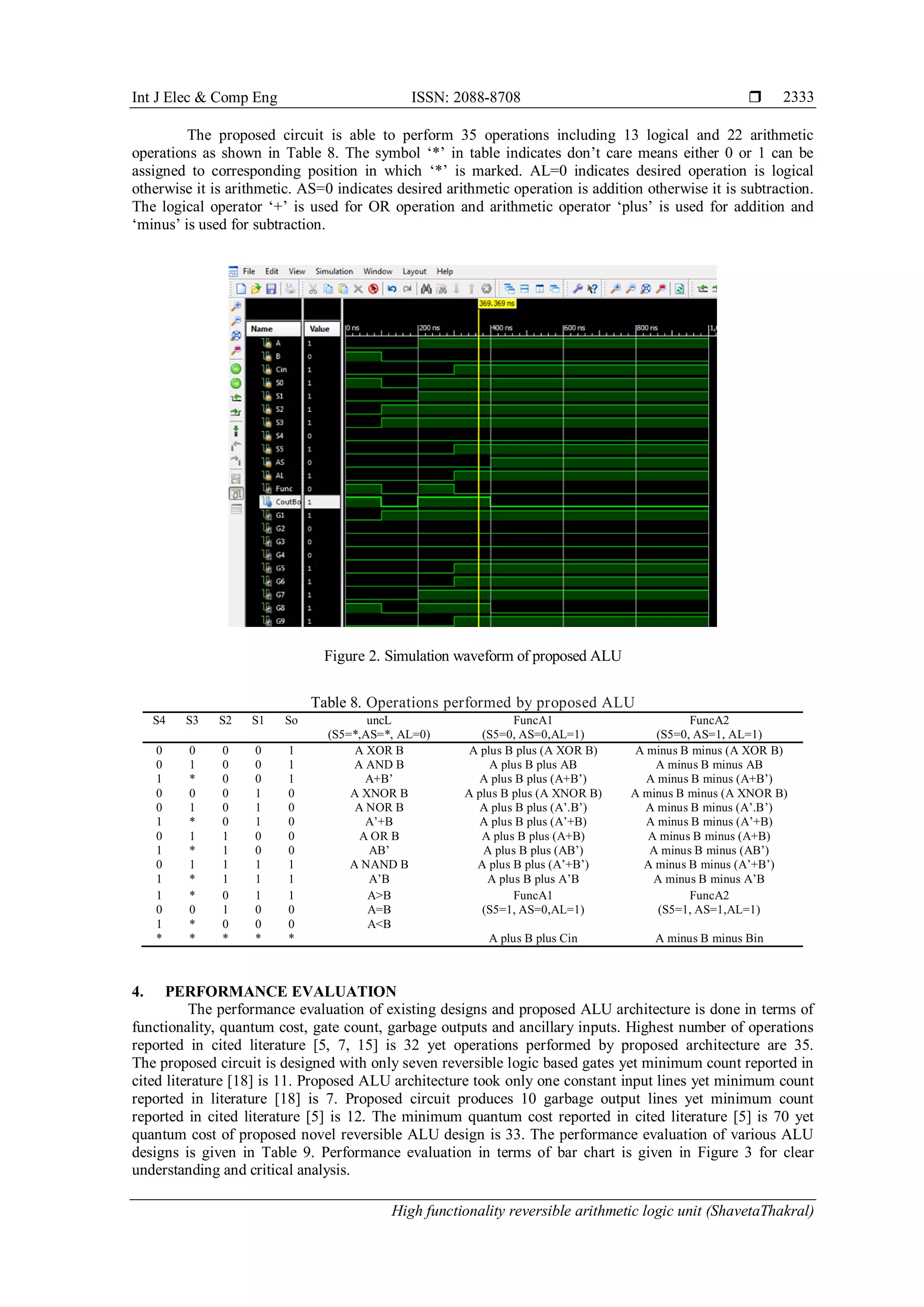 High Functionality Reversible Arithmetic Logic Unit Pdf