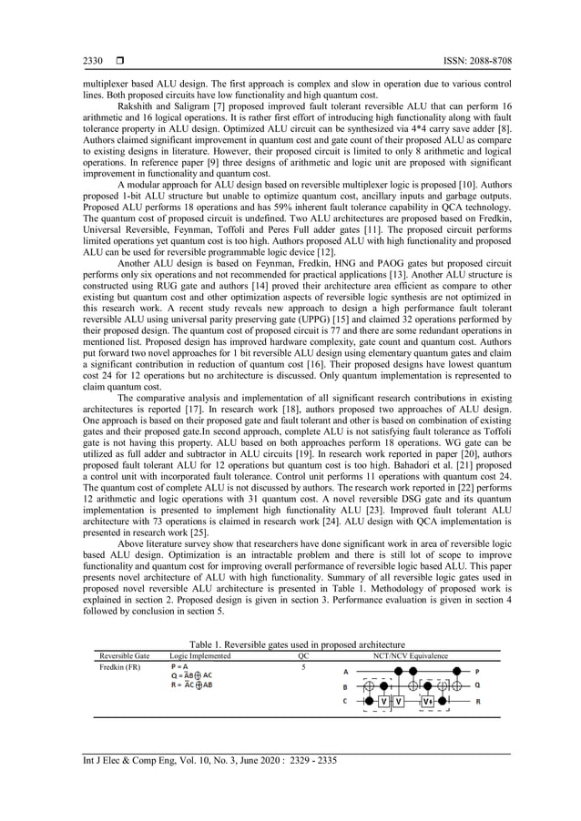 High Functionality Reversible Arithmetic Logic Unit Pdf