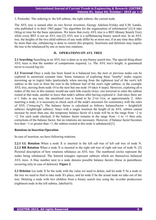 Study about AVL Tree & Operations | PDF | Programming Languages | Computing