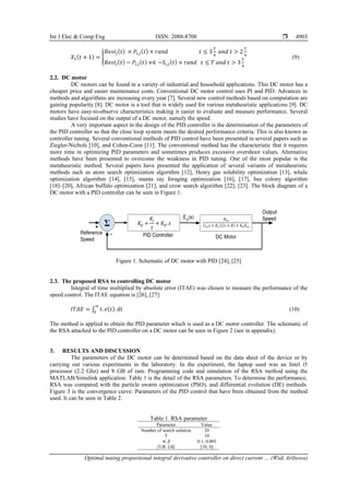 Optimal tuning proportional integral derivative controller on direct current motor using reptile ...