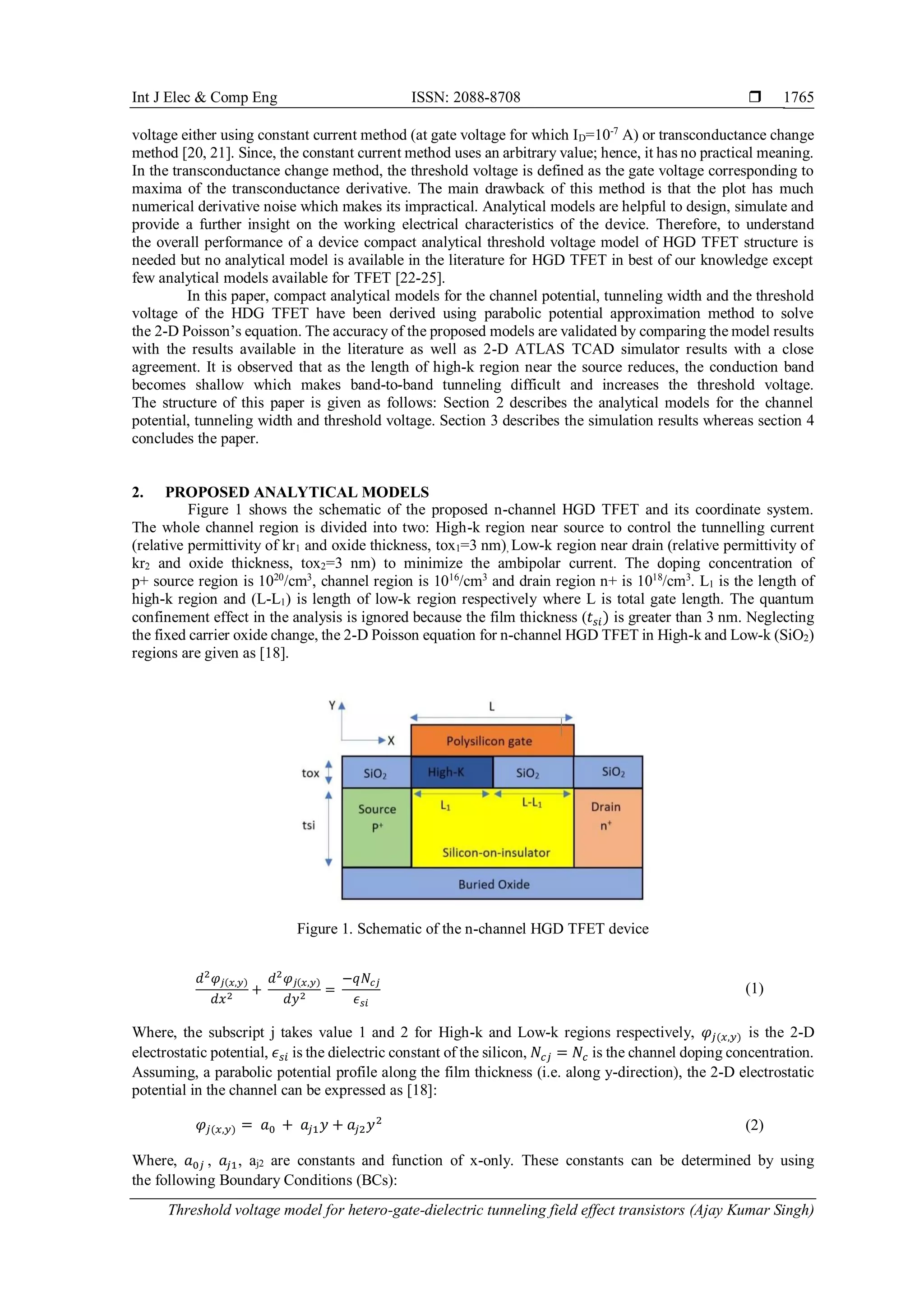 Threshold voltage model for hetero-gate-dielectric tunneling field effect transistors | PDF