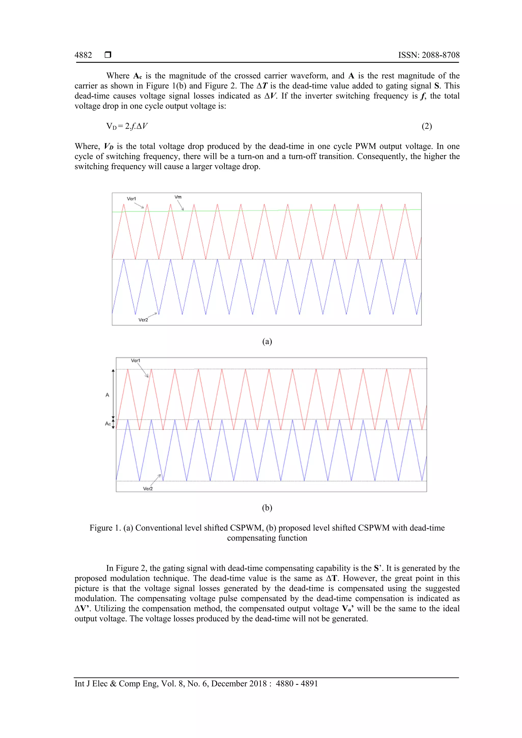 New Dead-Time Compensation Method of Power Inverter Using Carrier Based ...