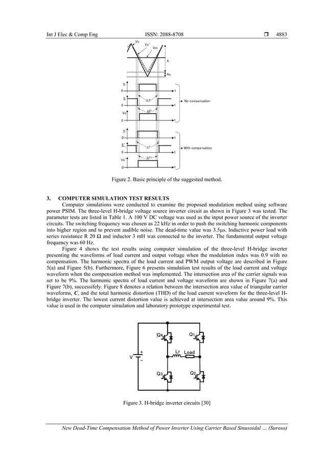 New Dead-Time Compensation Method of Power Inverter Using Carrier Based Sinusoidal Pulse-Width ...