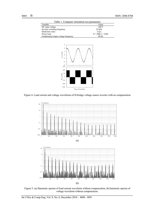New Dead-Time Compensation Method of Power Inverter Using Carrier Based Sinusoidal Pulse-Width ...