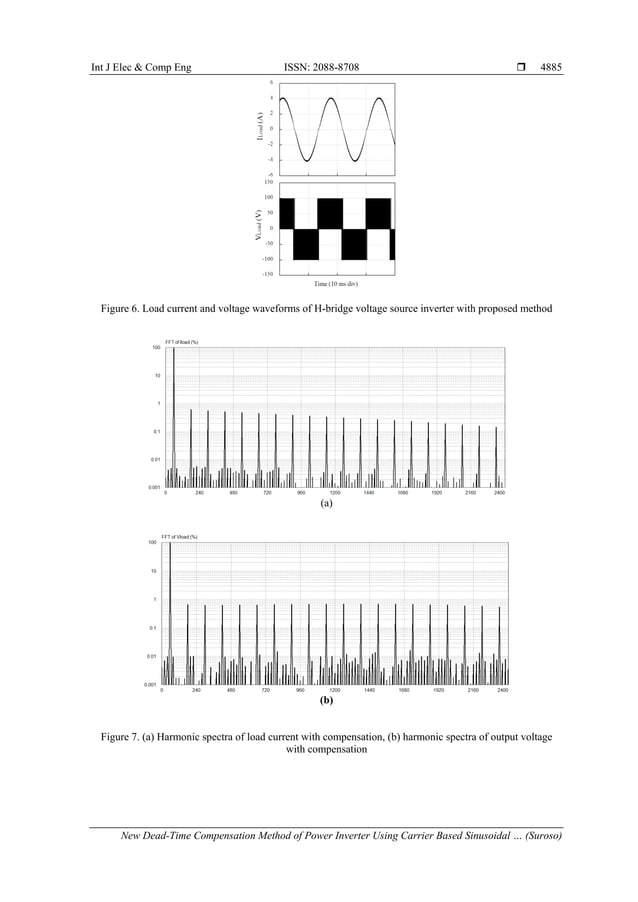 New Dead-Time Compensation Method of Power Inverter Using Carrier Based Sinusoidal Pulse-Width ...