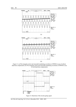 New Dead-Time Compensation Method of Power Inverter Using Carrier Based Sinusoidal Pulse-Width ...