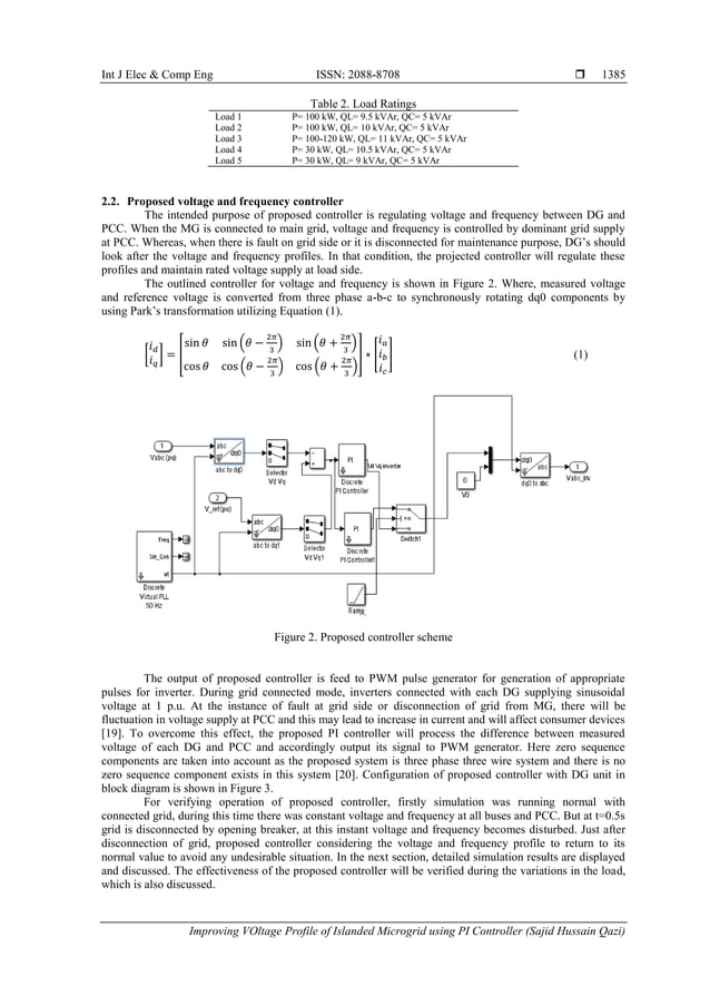 Improving Voltage Profile of Islanded Microgrid using PI Controller | PDF