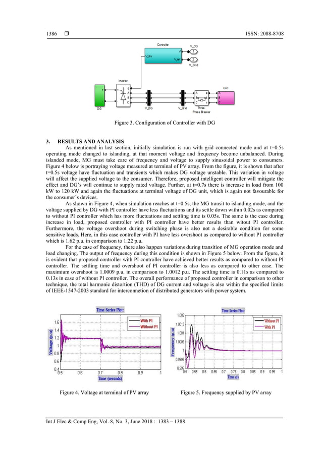 Improving Voltage Profile of Islanded Microgrid using PI Controller | PDF