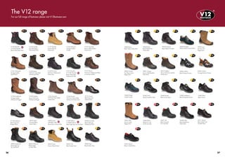 V12 footwear catalog NOV Wilson | PDF | Foot Health | Diseases and ...