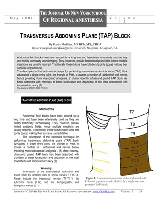 (V12p28 33)tap block | PDF