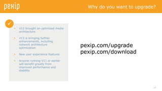Pexip Infinity 13 adds more than 20 new features and enhancements | PPT