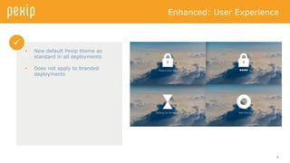Pexip Infinity 13 adds more than 20 new features and enhancements | PPT