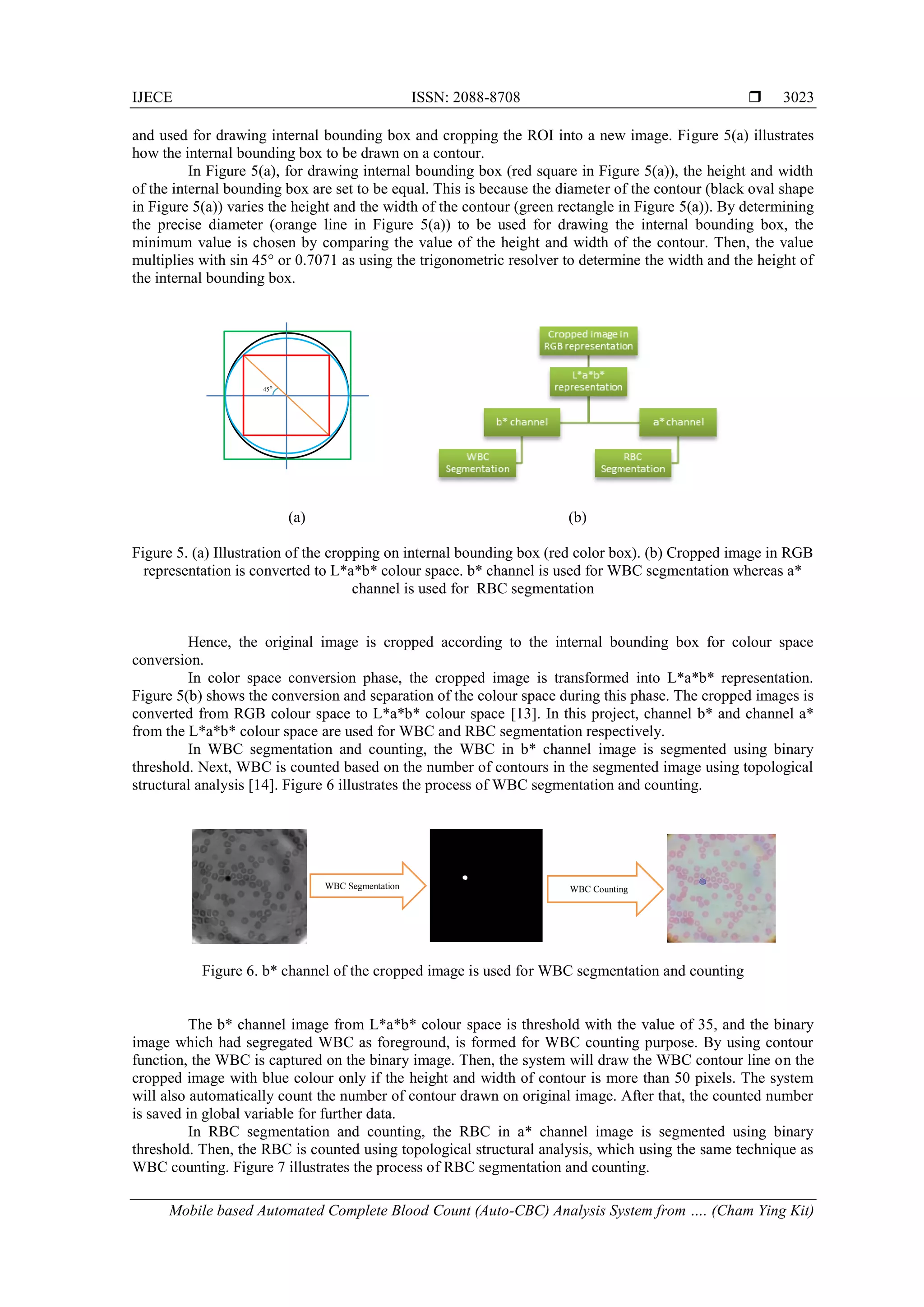 Mobile based Automated Complete Blood Count (Auto-CBC) Analysis System from Blood Smeared Image ...