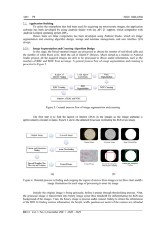 Mobile based Automated Complete Blood Count (Auto-CBC) Analysis System from Blood Smeared Image ...