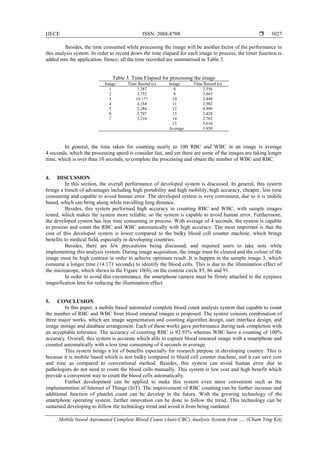 Mobile based Automated Complete Blood Count (Auto-CBC) Analysis System from Blood Smeared Image ...