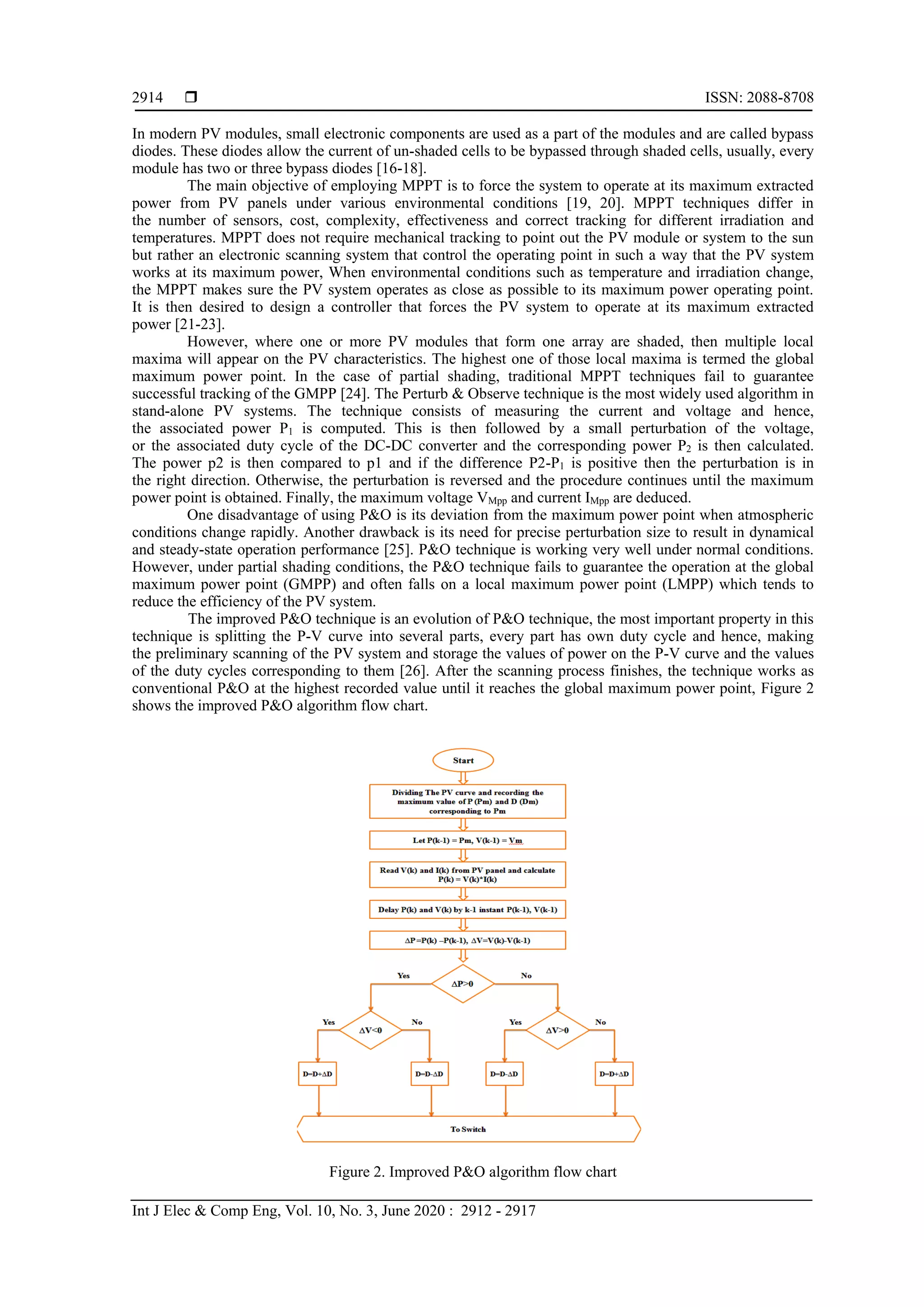 A Simscape Based Design Of A Dual Maximum Power Point Tracker Of A Stand Alone Photovoltaic