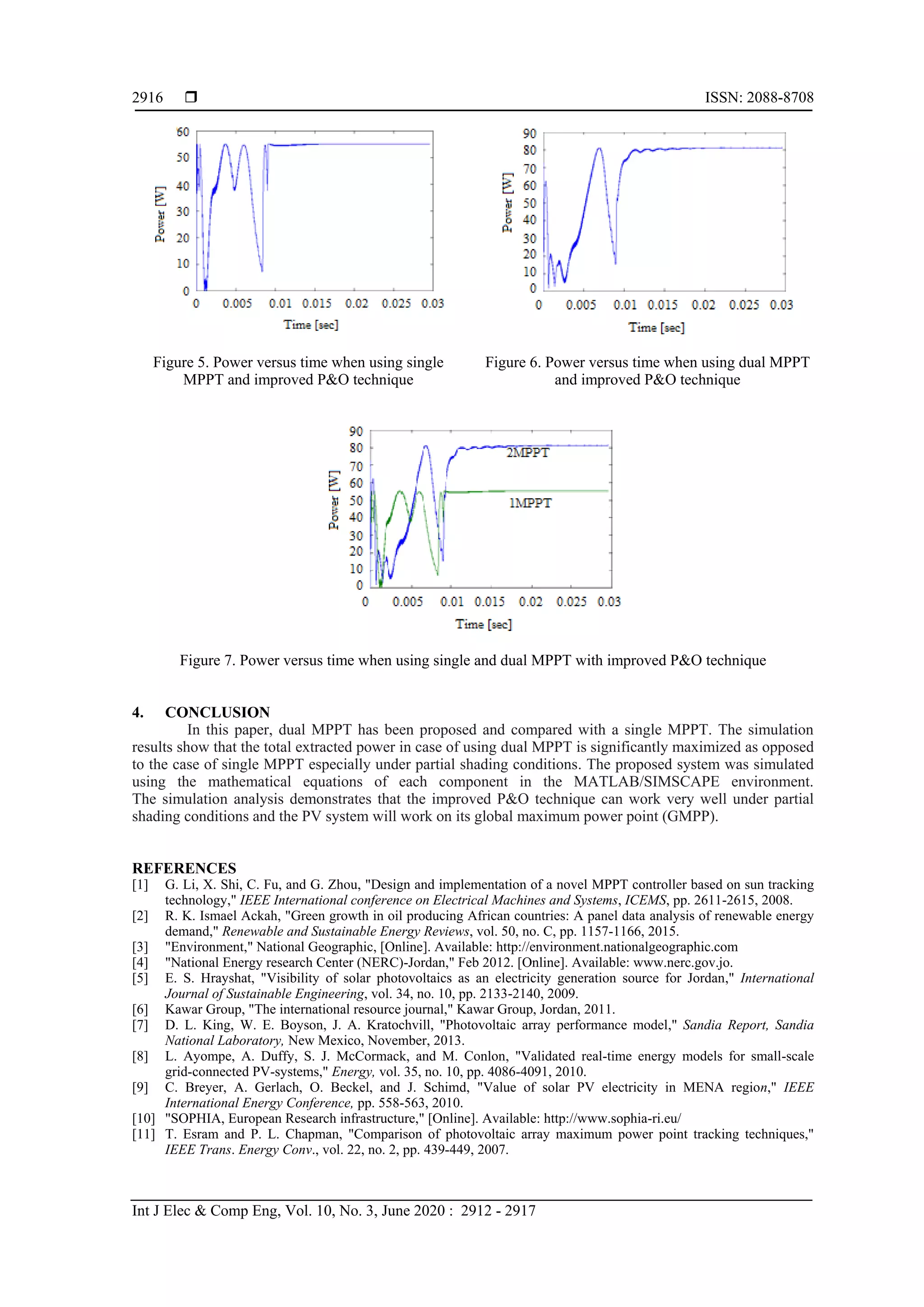 A Simscape Based Design Of A Dual Maximum Power Point Tracker Of A Stand Alone Photovoltaic
