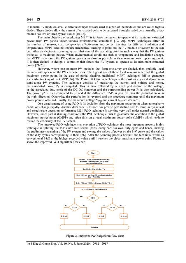 A SIMSCAPE based design of a dual maximum power point tracker of a stand-alone photovoltaic ...