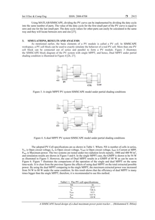 A SIMSCAPE based design of a dual maximum power point tracker of a stand-alone photovoltaic ...