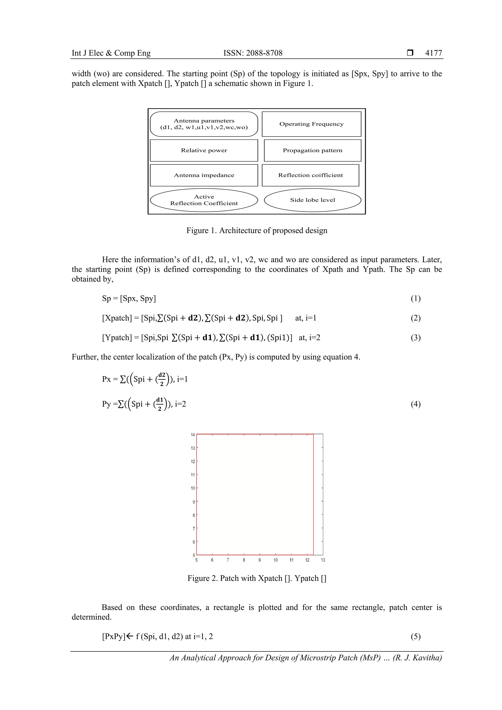 An Analytical Approach for Design of Microstrip Patch (MsP) | PDF