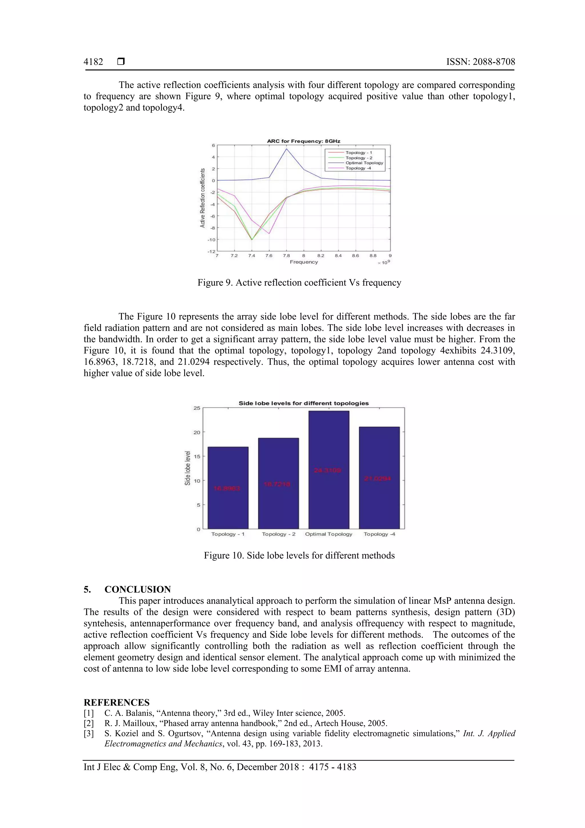 An Analytical Approach for Design of Microstrip Patch (MsP) | PDF