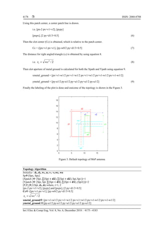 An Analytical Approach for Design of Microstrip Patch (MsP) | PDF