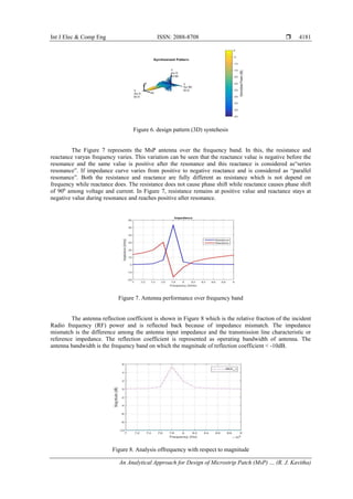 An Analytical Approach for Design of Microstrip Patch (MsP) | PDF