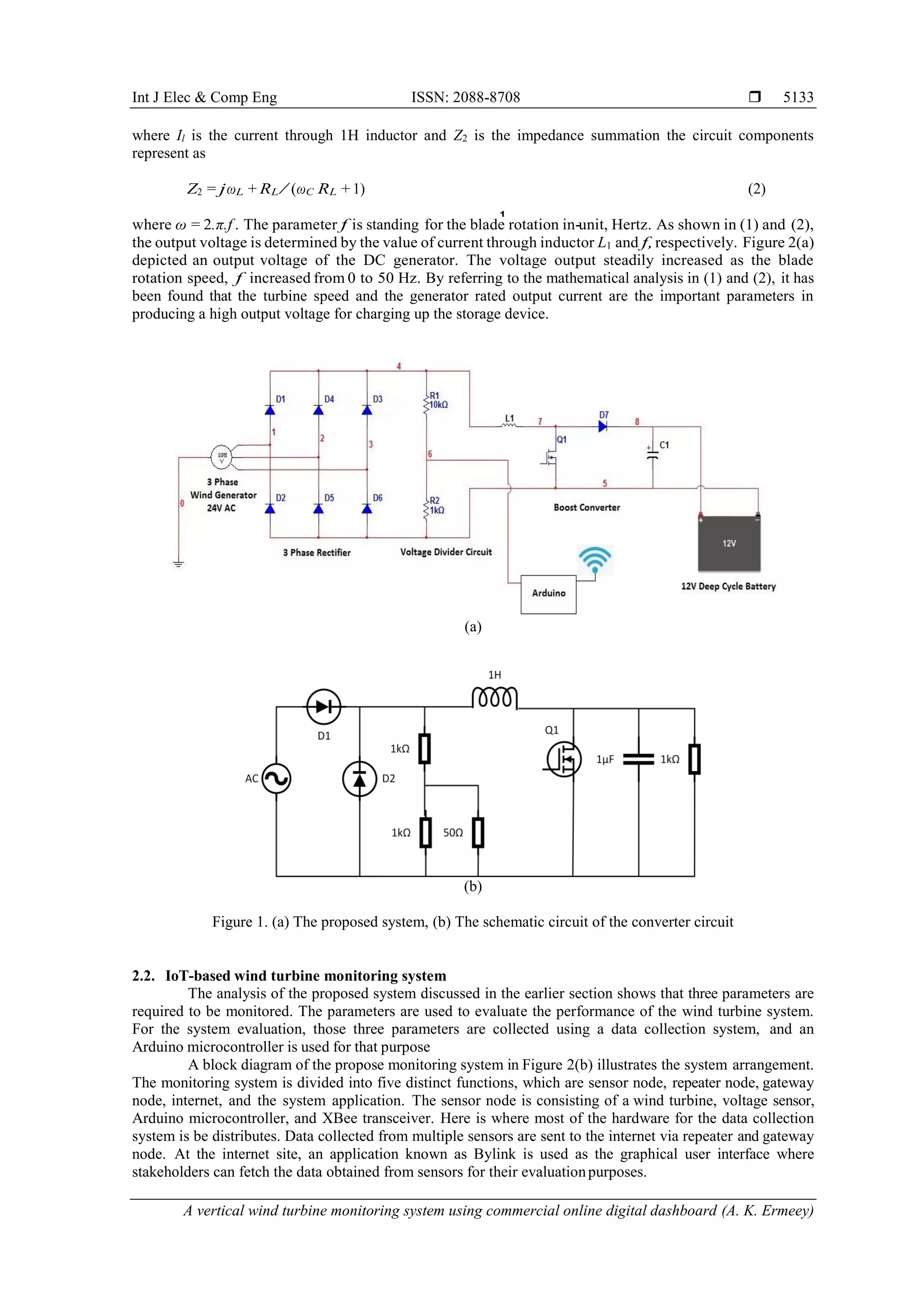 A vertical wind turbine monitoring system using commercial online digital dashboard | PDF