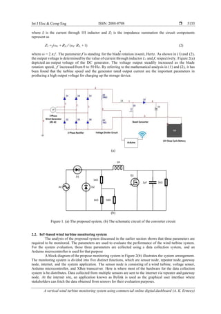 A vertical wind turbine monitoring system using commercial online digital dashboard | PDF