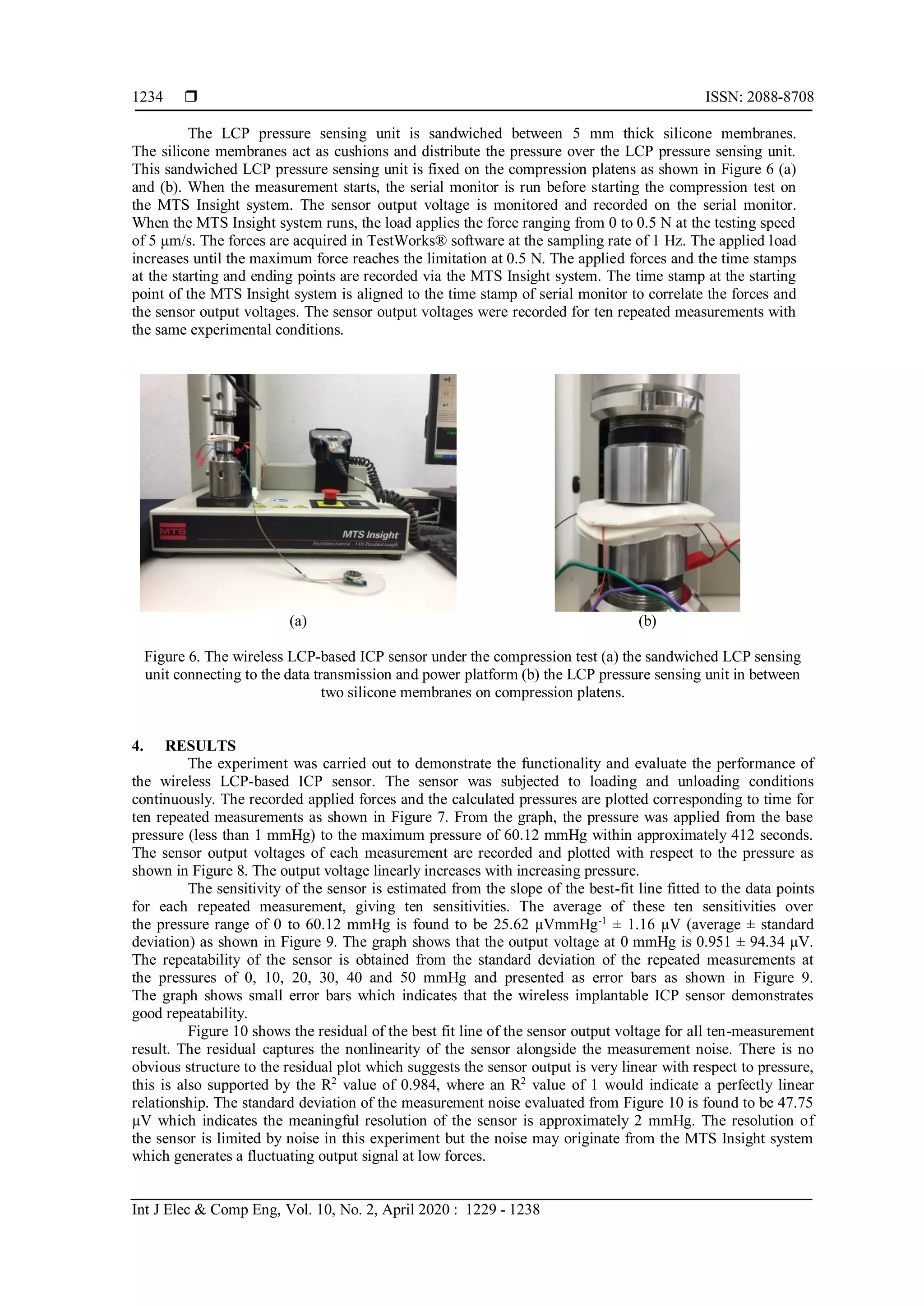 The development of a wireless LCP-based intracranial pressure sensor ...