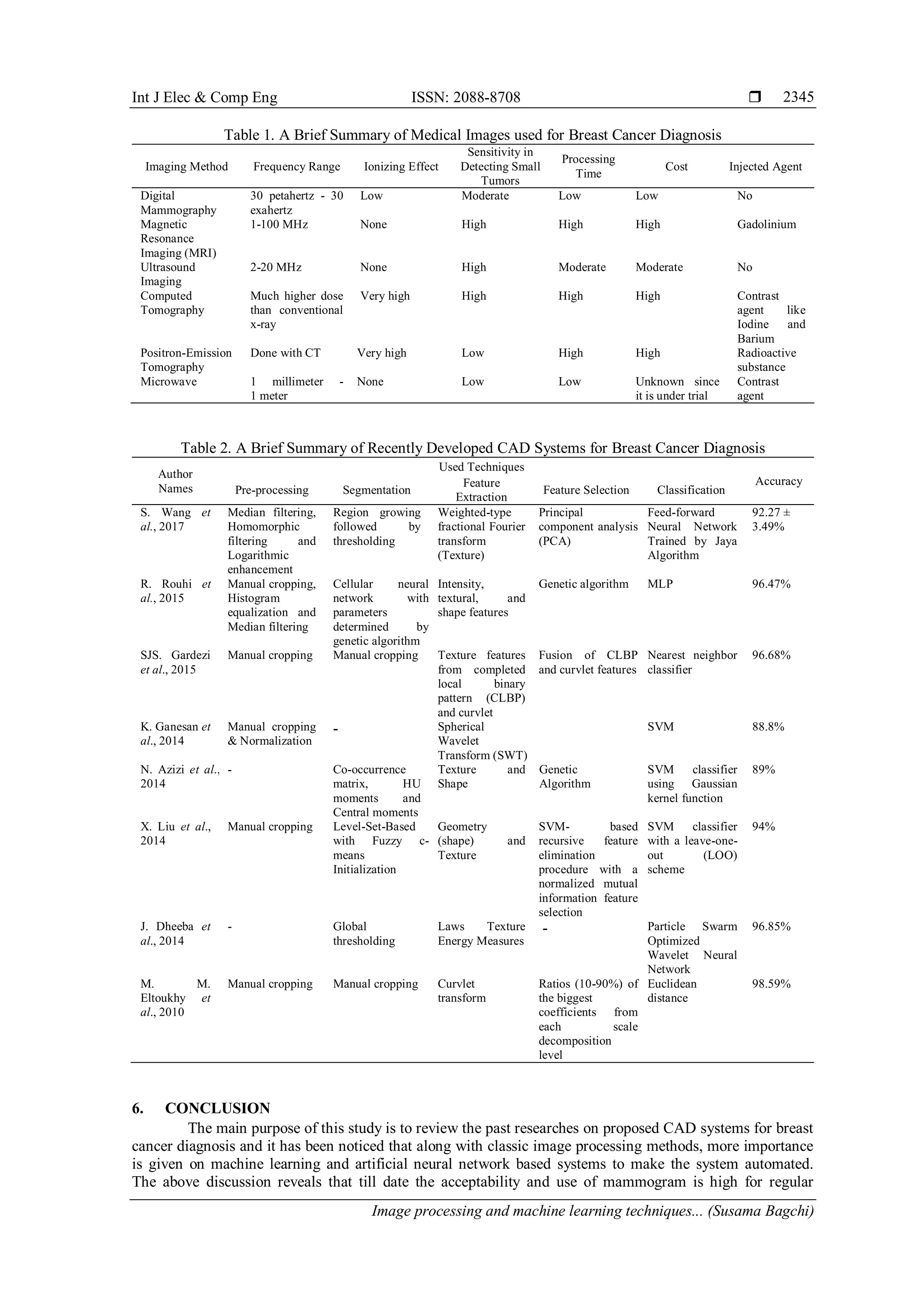 Image Processing And Machine Learning Techniques Used In Computer Aided Detection System For