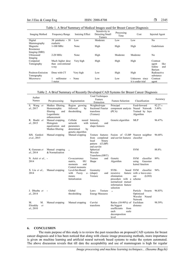 Image processing and machine learning techniques used in computer-aided detection system for ...
