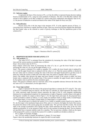 Critical clearing time estimation of multi-machine power system transient stability using fuzzy ...