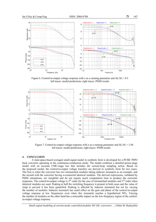 Small-signal modeling of current-mode controlled modular DC-DC converters using the state-space ...