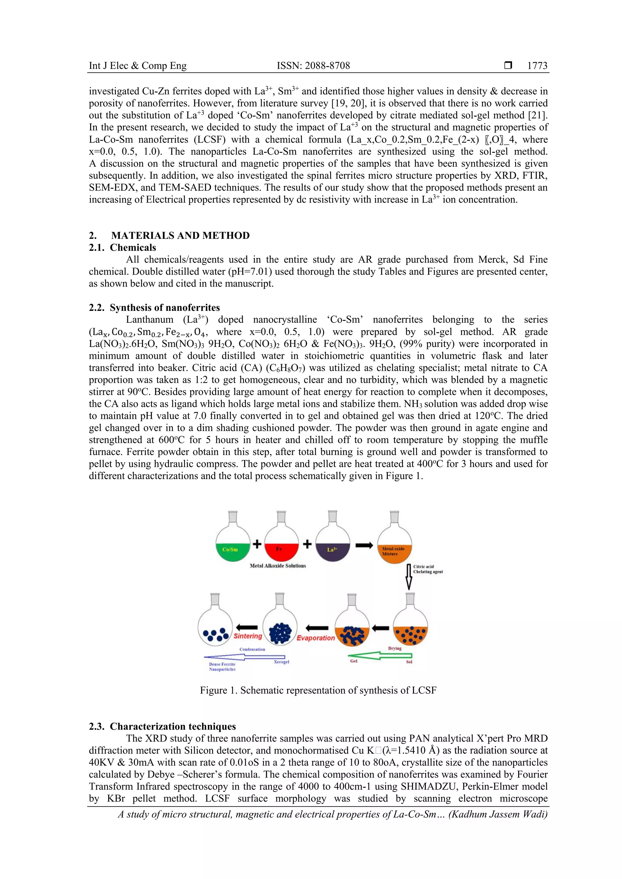 A study of micro structural, magnetic and electrical properties of La ...