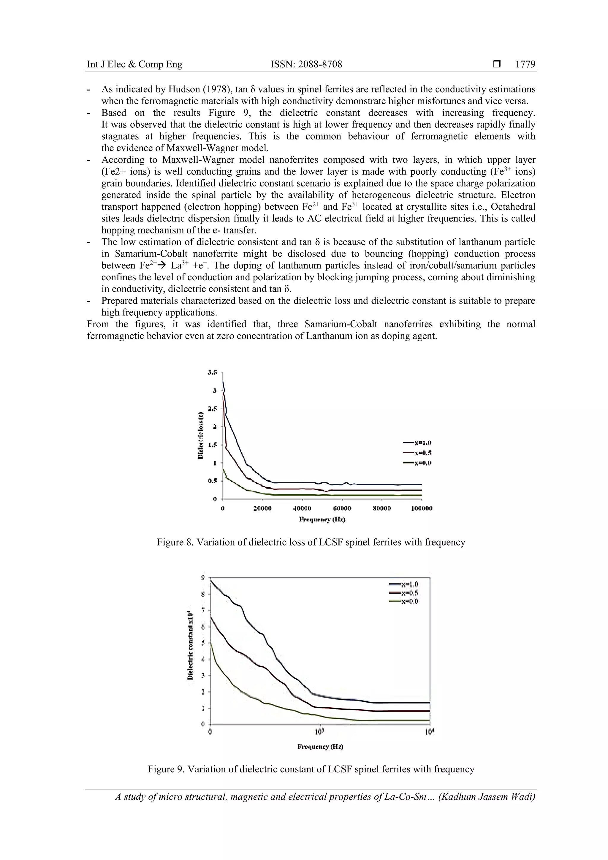 A study of micro structural, magnetic and electrical properties of La ...