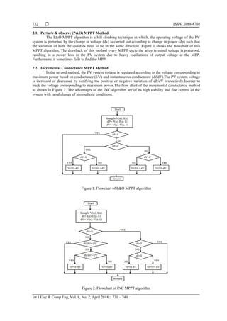 Design of Hybrid Solar Wind Energy System in a Microgrid with MPPT ...