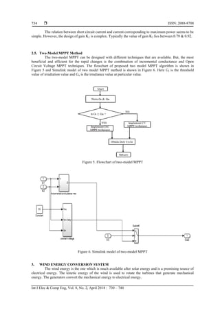 Design of Hybrid Solar Wind Energy System in a Microgrid with MPPT ...