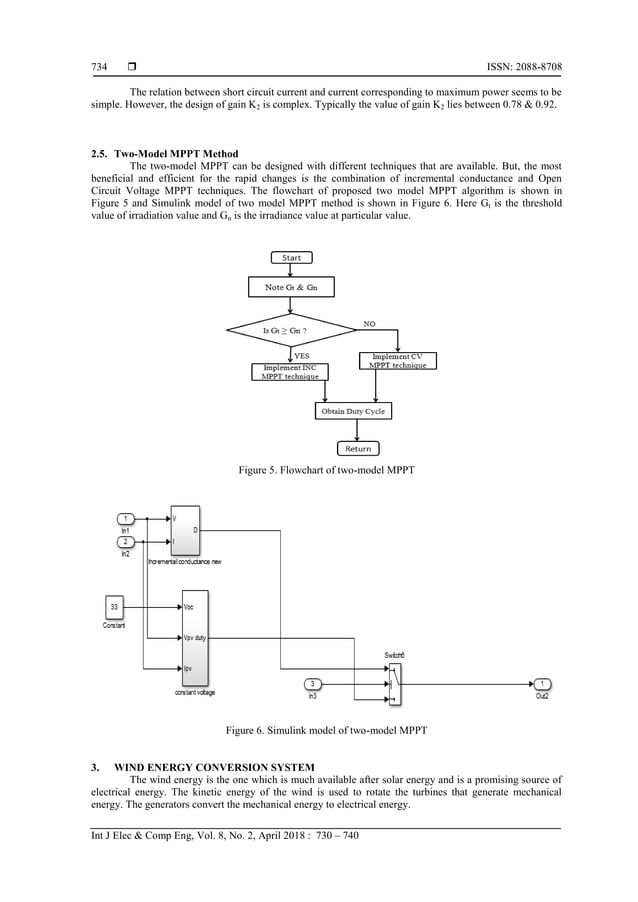 Design Of Hybrid Solar Wind Energy System In A Microgrid With Mppt Techniques Pdf