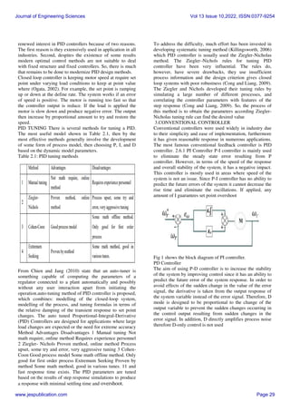 V13I1006.pdf | Radio Control | Hobbies & Interests