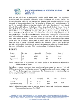 An Experimental Study of Collaborative Instructional Strategy (CIS) for ...