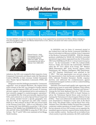 V13n1 saf asia | PDF